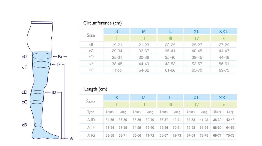 Compression socks with closed toe. Compression 20-30mmHG- Class 2 ...
